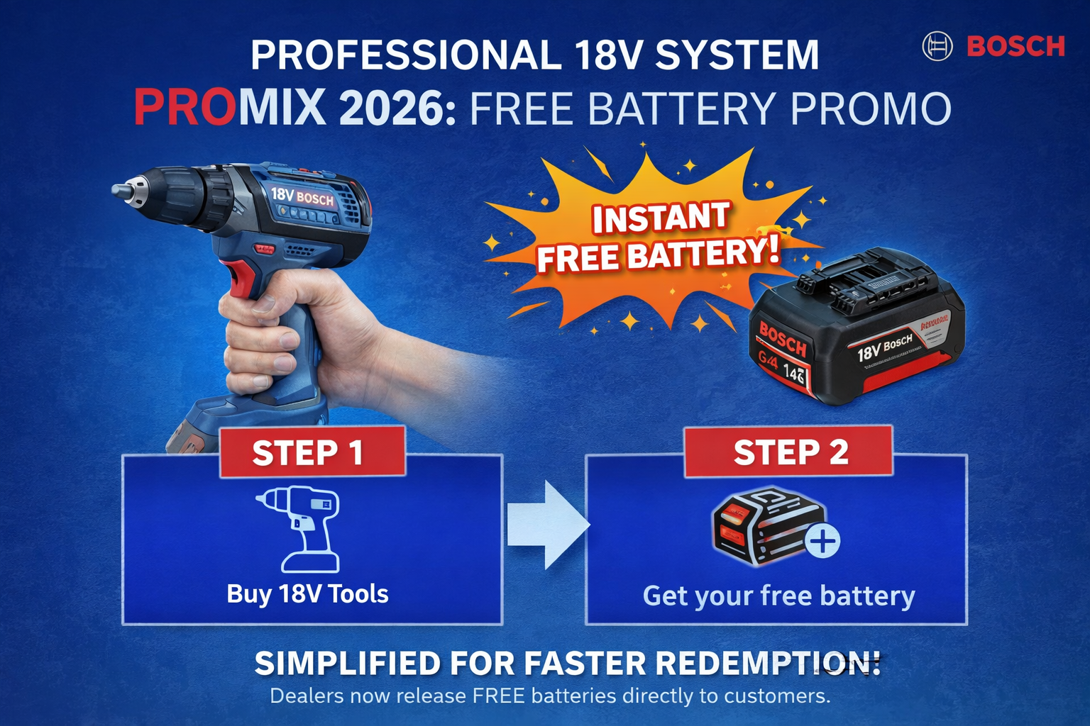 Bosch PROMIX 2026 Free Battery Promo – What’s New, How It Works, and W ...