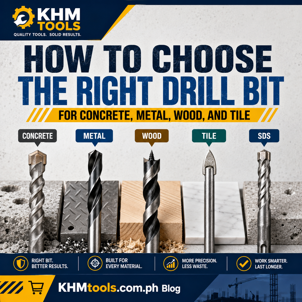 How to Choose the Right Drill Bit Philippines 2026 Guide – KHM ...