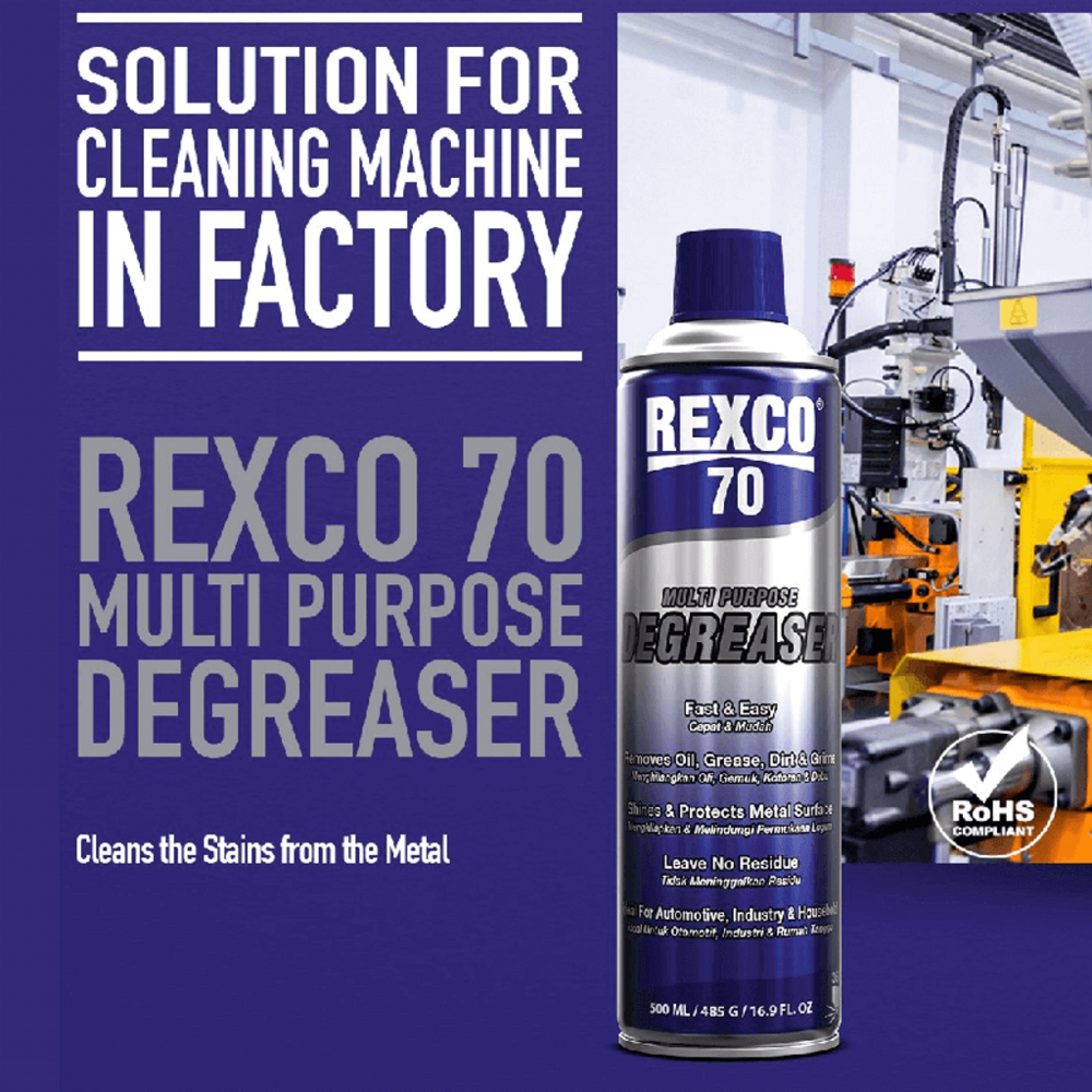 Rexco 70 Multi Purpose Degreaser / Grease Cleaner