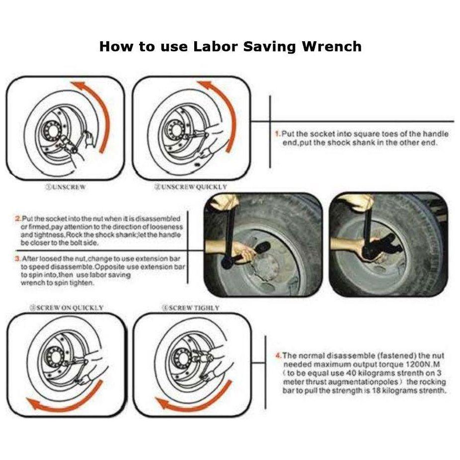 Megatools Labor Saving Wrench