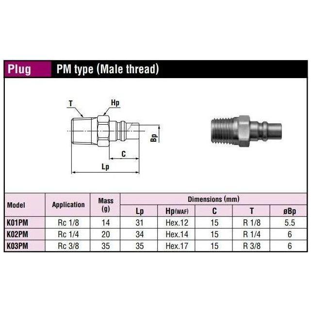 Nitto Kohki Mold Cupla Quick Coupler / Connect Coupling (Molding) – KHM ...
