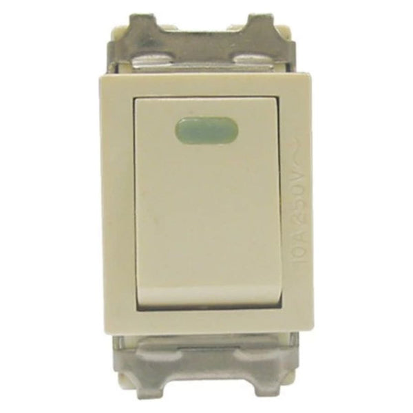 Royu Electrical – KHM Megatools Corp.