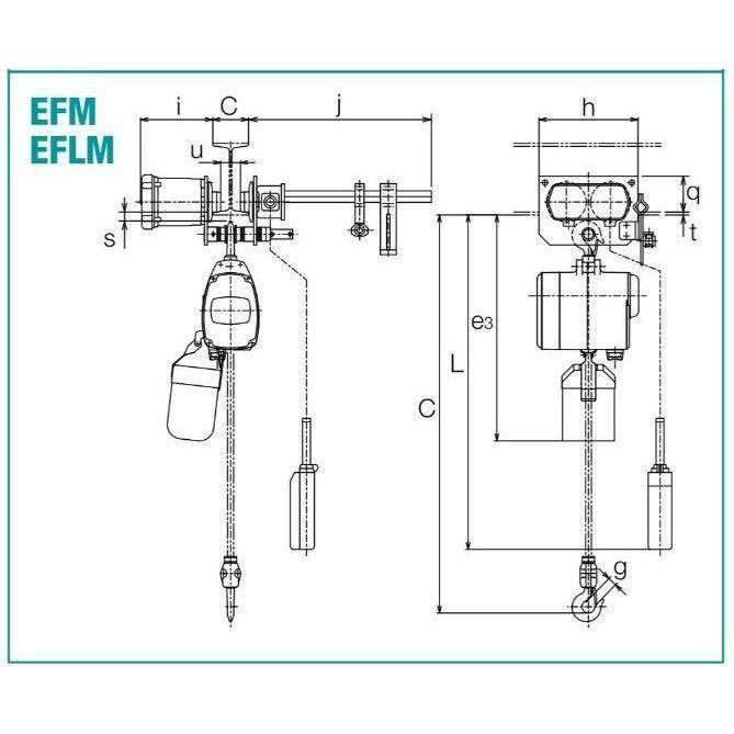 Kito EFM Electric Chain Block Hoist , Motorized Trolley (Three Phase)
