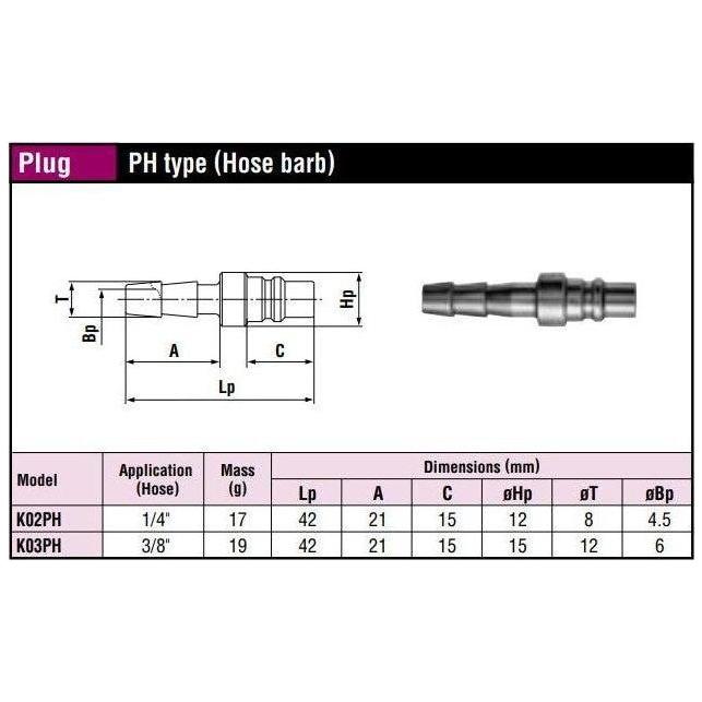 Nitto Kohki Mold Cupla Quick Coupler / Connect Coupling (Molding) – KHM ...
