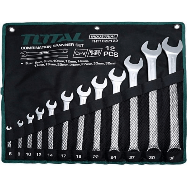 Combination Wrench Set – KHM Megatools Corp.