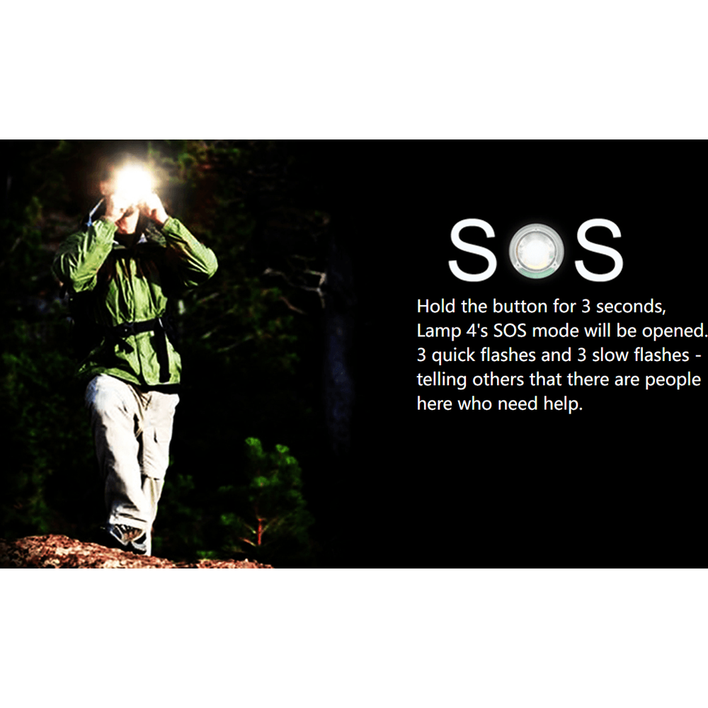 Wisdom Lamp 4A Miner's LED Cap Cordless Mining Lamp / Head Light (with