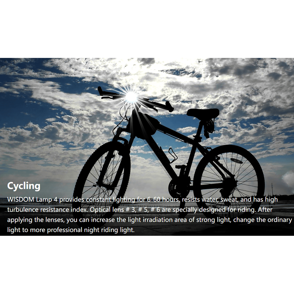 Wisdom Lamp 4A Miner's LED Cap Cordless Mining Lamp / Head Light (with