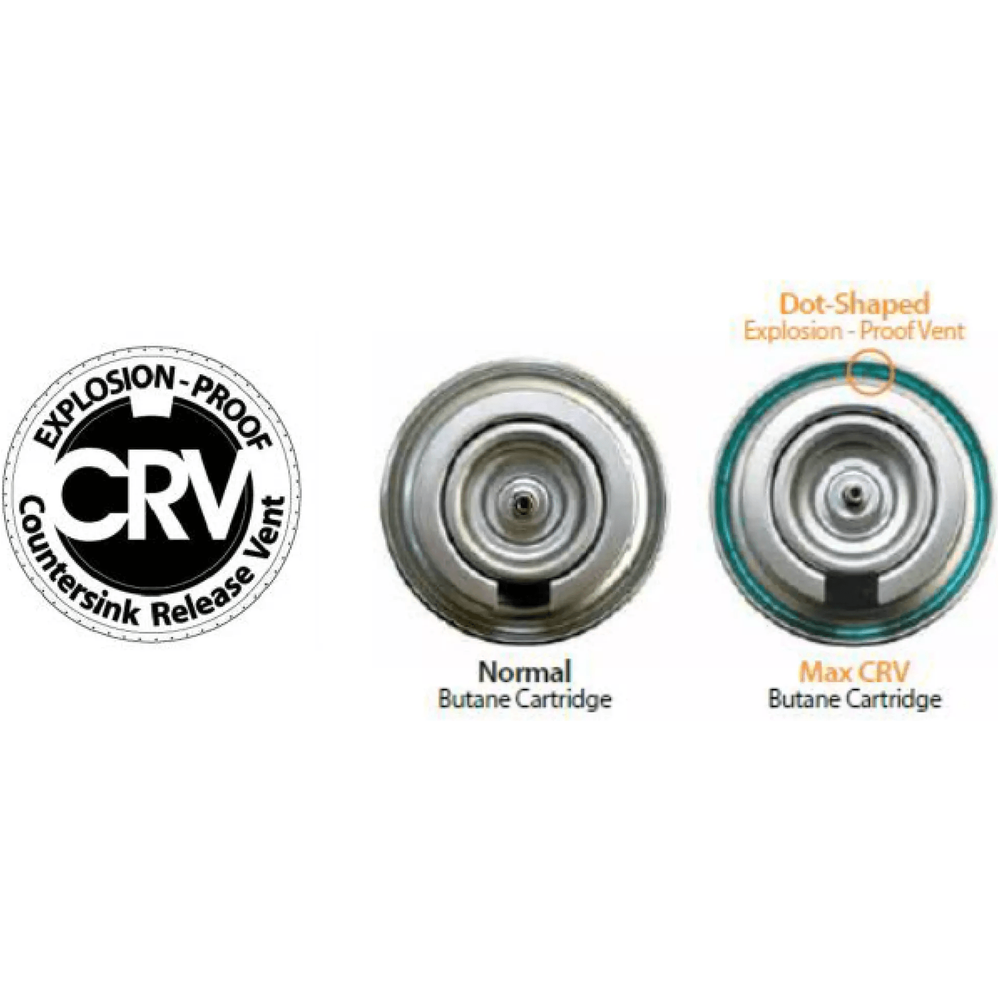 Bounce Butane Gas Canister